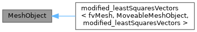 LEIA: MeshObject Class Reference